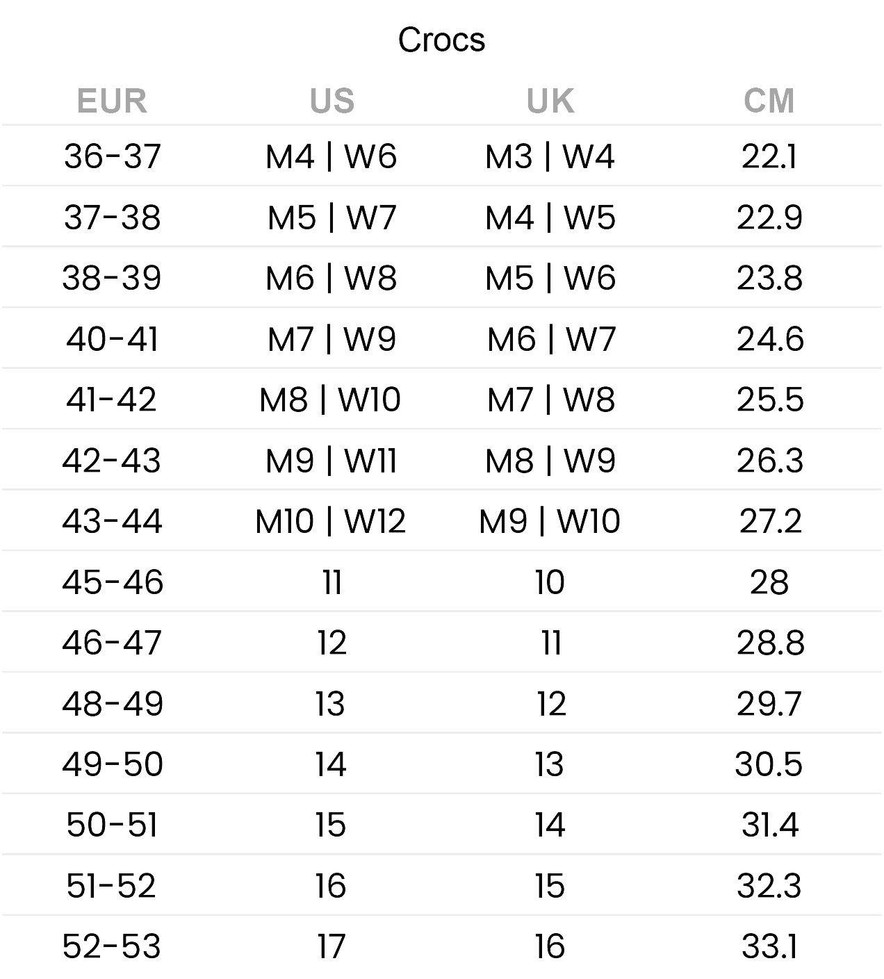 Tabel cu marimií - Crocs - BBNSUPPLY